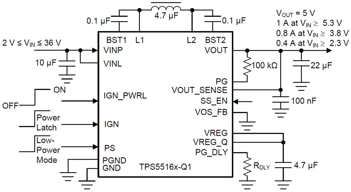 TPS5516x-Q1 벅 부스트 DC-DC 컨버터 - TI | Mouser