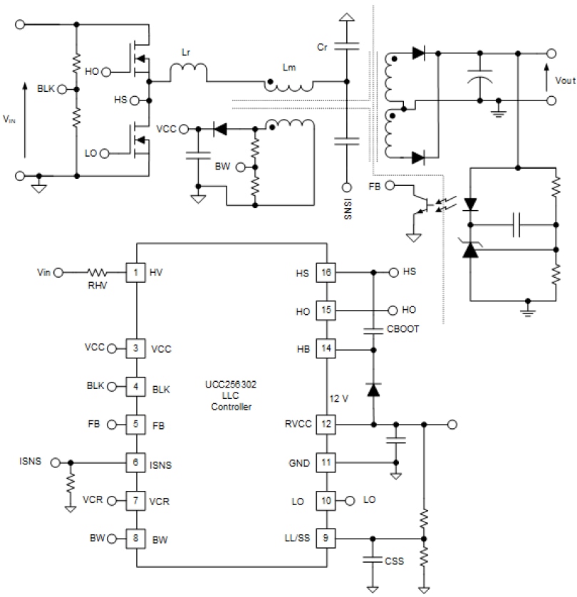 UCC256302 LLC 공진 컨트롤러 - TI | Mouser
