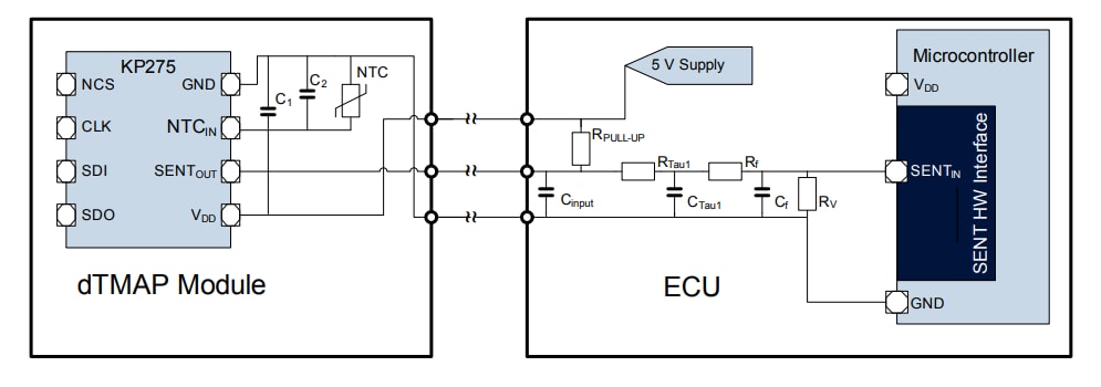 매니폴드 기압(MAP) 센서 - Infineon Technologies | Mouser