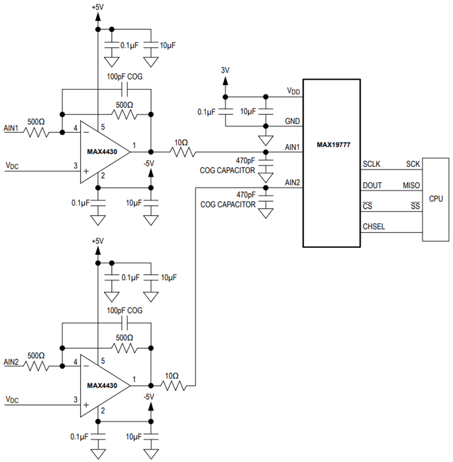 MAX19777 12비트 ADC - Analog Devices / Maxim Integrated | Mouser