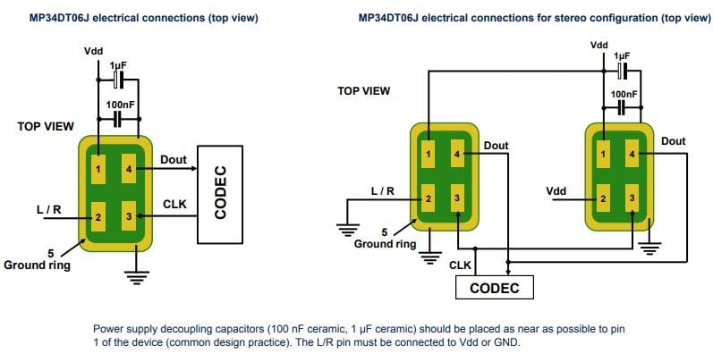 MP34DT06J MEMS 마이크 - STMicro | Mouser