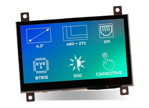 EVE3 Modules - Riverdi | Mouser