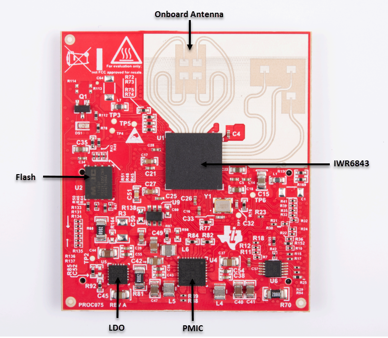 'IWR6843ISK-ODS mmWave 센서 평가 모듈 - TI | Mouser