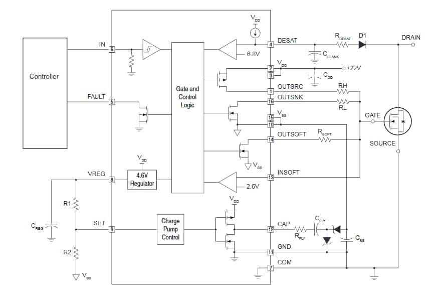 IX4351NE SiC MOSFET 및 IGBT 게이트 드라이버 - IXYS | Mouser