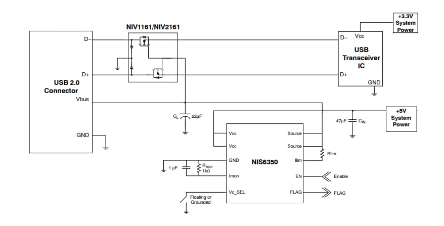 NIS6350/NIV6350 +5V 전자 eFuse - onsemi | Mouser