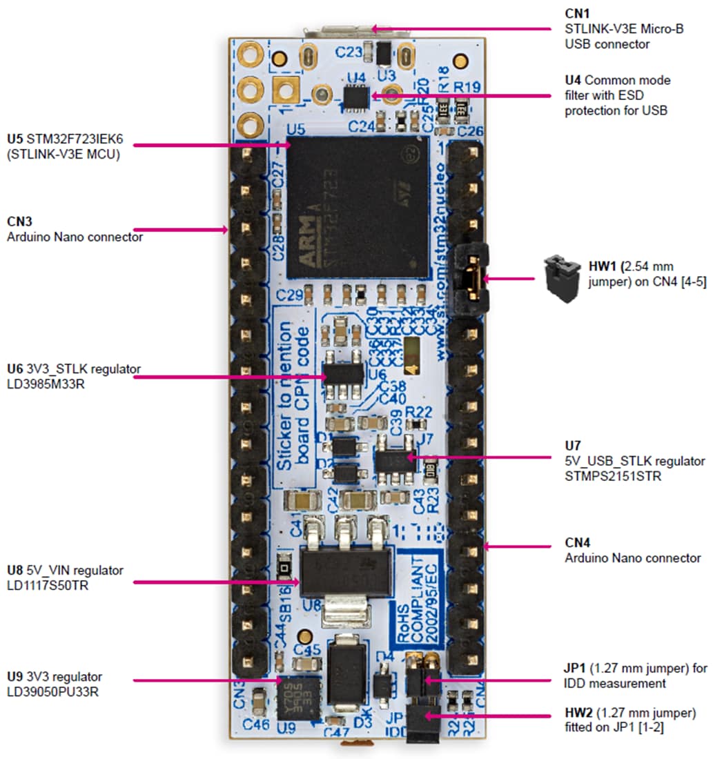 NUCLEO-G431KB STM32G4 Nucleo-32 보드 - STMicro | Mouser