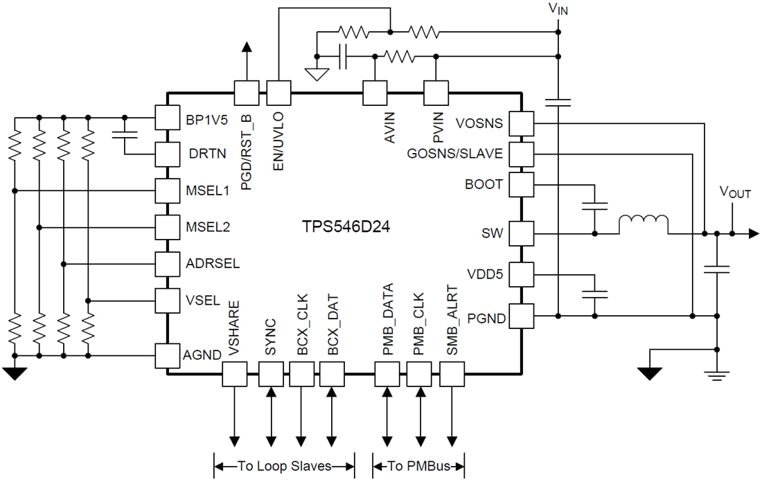 TPS546D24 SWIFT 벅 컨버터 - TI | Mouser