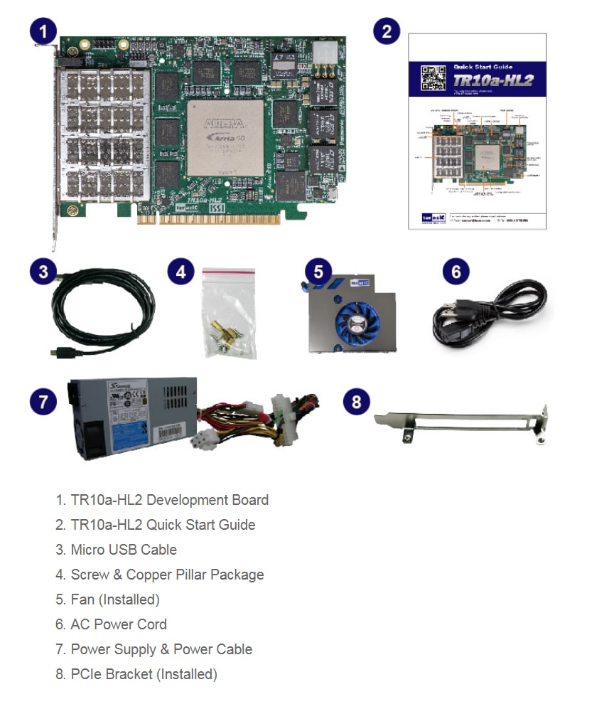 TR10a-HL2 Arria 10 FPGA Development Kit - Terasic Technologies | Mouser