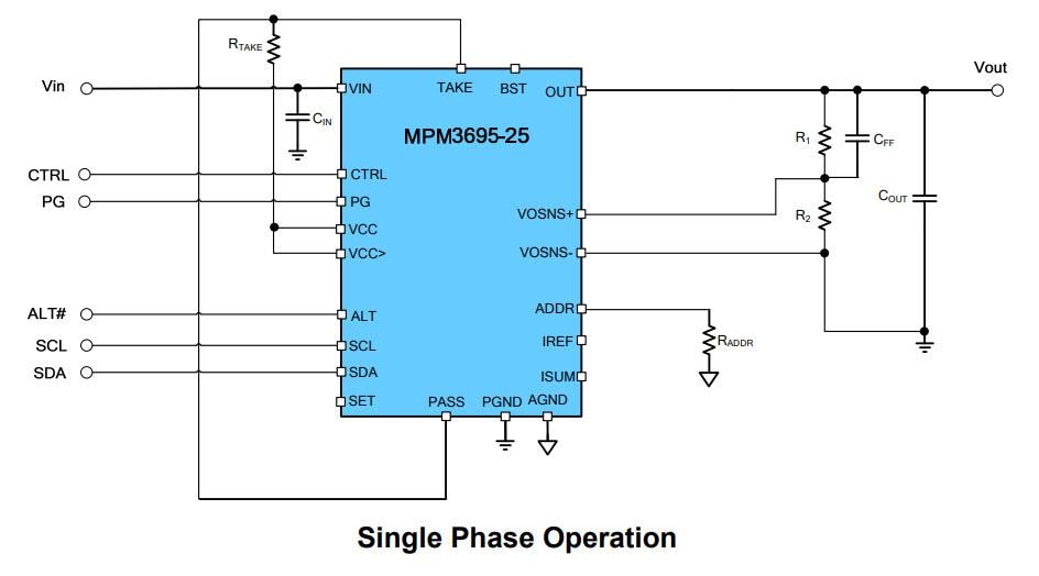 MPM3695-25 16V 20A Scalable DC/DC Power Module - MPS | Mouser