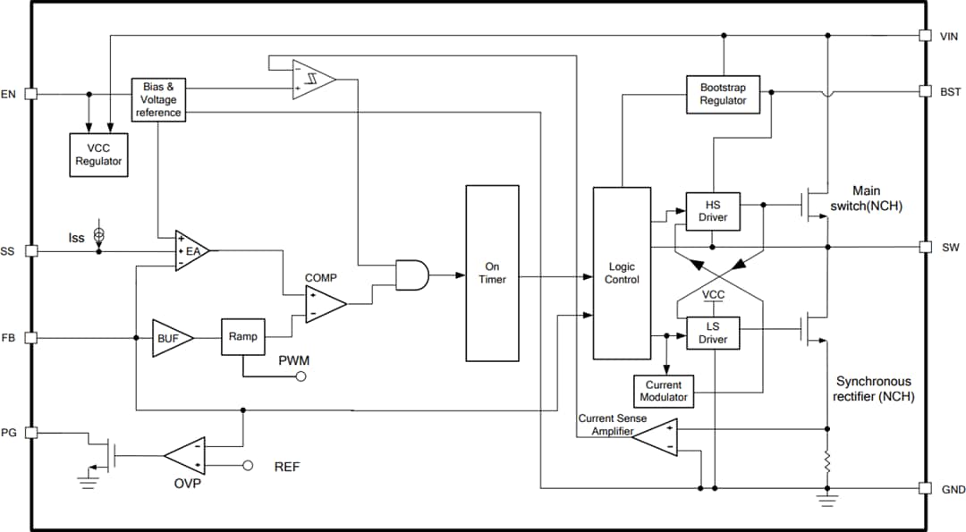 MP2332H 1.2MHz Synchronous Step-Down Converter - MPS | Mouser