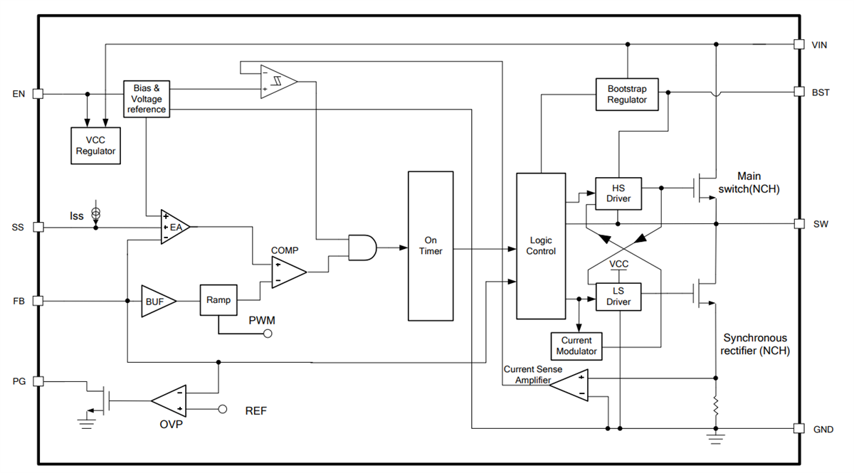MP2330x Synchronous Buck Converters - MPS | Mouser
