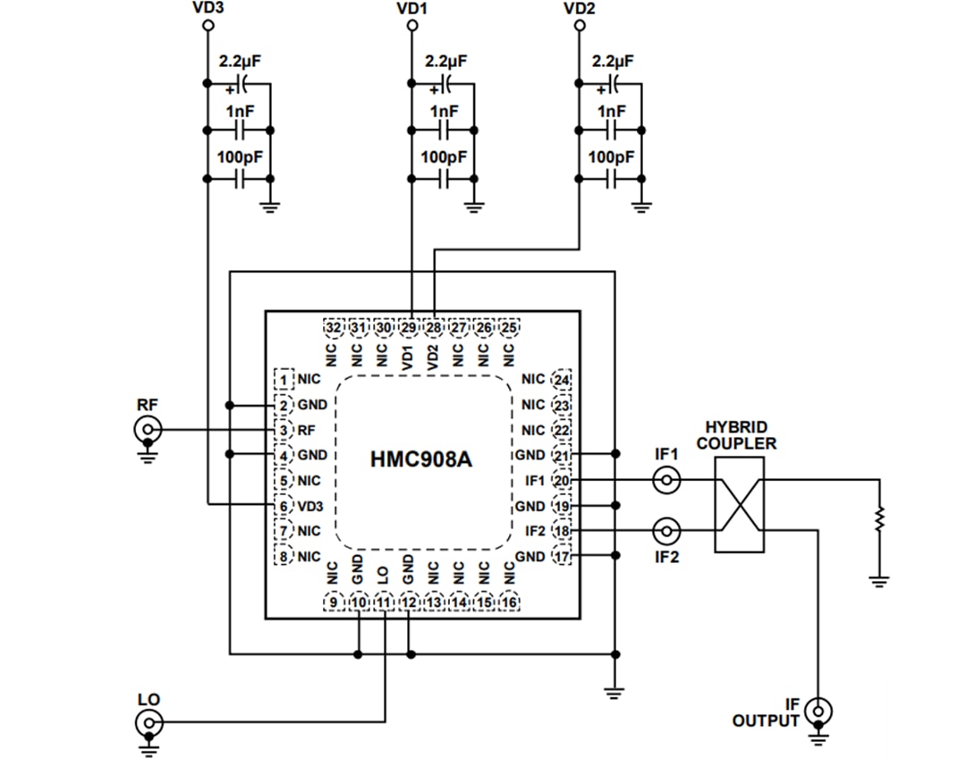 HMC908A GaAs MMIC I/Q 다운변환기 - ADI | Mouser