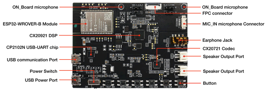 ESP32-LyraTD-SYNA Audio Development Board - Espressif Systems | Mouser