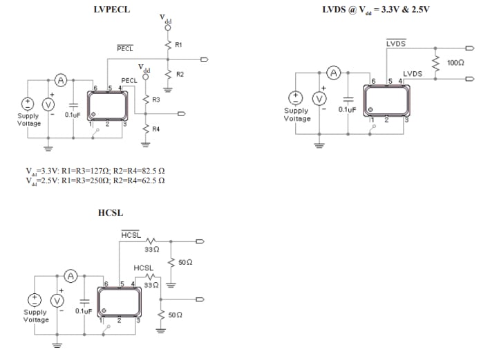 AX3 ClearClock™ Crystal Oscillators - ABRACON | Mouser
