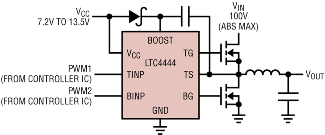 LTC4444 동기식 N채널 MOSFET 드라이버 - ADI | Mouser