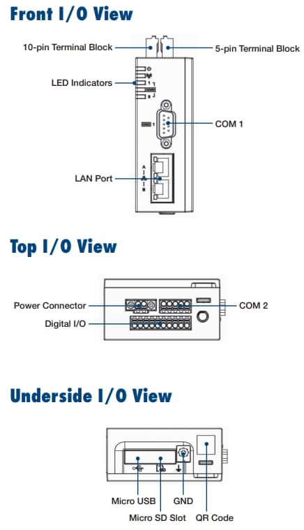 WISE-710 산업용 IoT 게이트웨이 - Advantech | Mouser