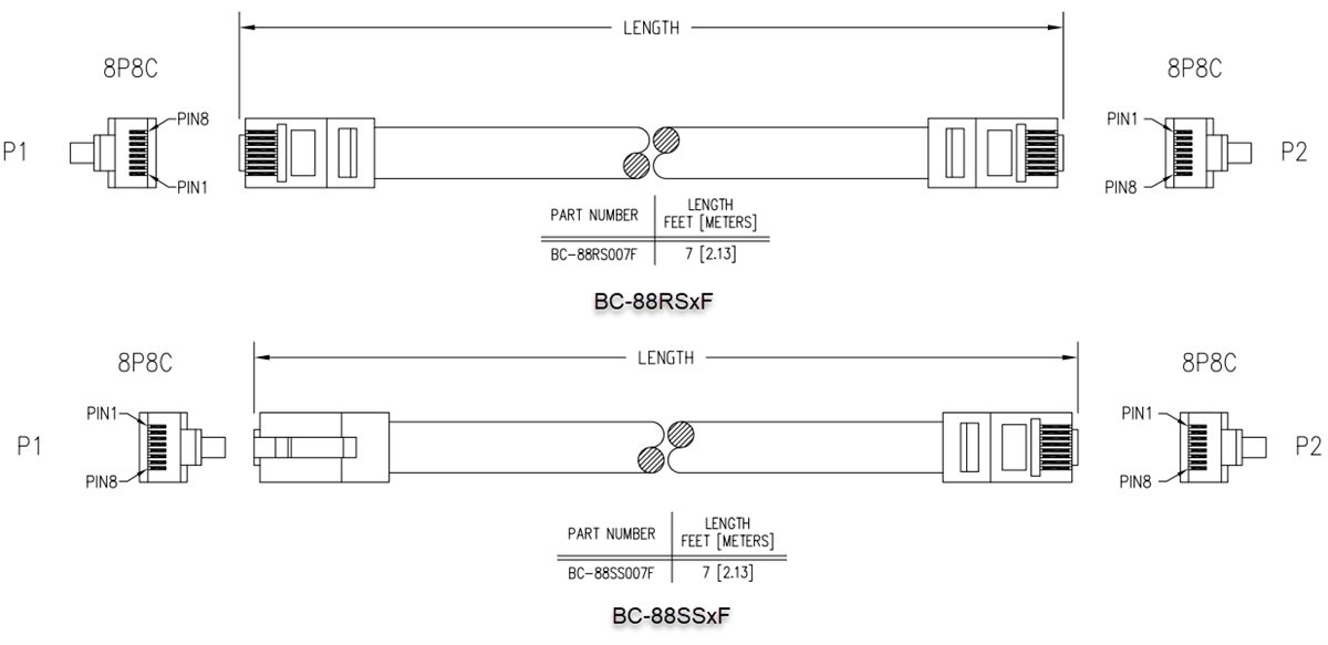 BC-88 RJ45 패치코드 케이블 - Bel | Mouser