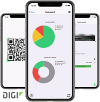 Remote Manager - Digi | Mouser