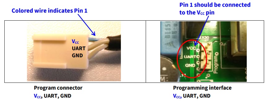 XDPL8221 100W 레퍼런스 보드 - Infineon Technologies | Mouser