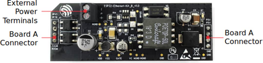 Esp32 Ethernet Kit Espressif Systems Mouser