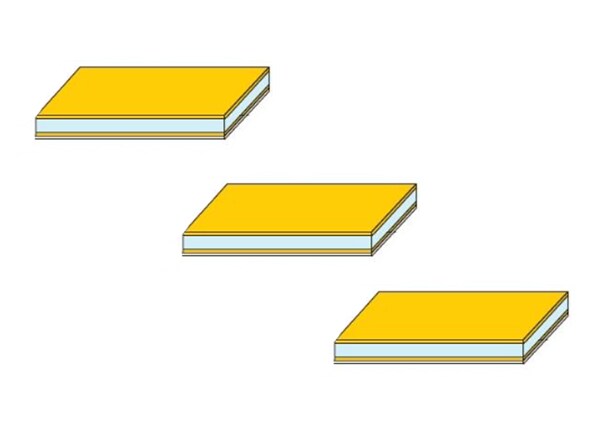 Single-Layer Capacitors - Dielectric Laboratories / Knowles | Mouser