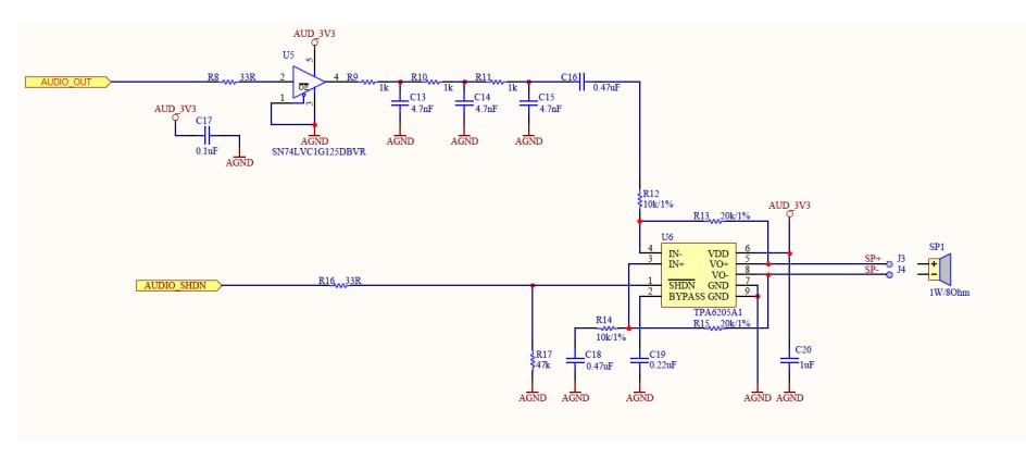 gen4 FT81x Series Embedded SPI Displays - 4D Systems | Mouser
