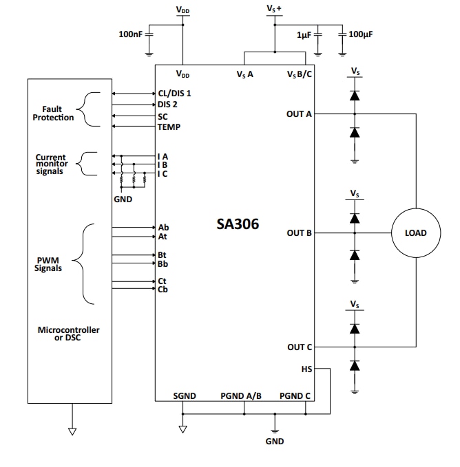 SA306 Low-Cost PWM Brushless Motor Driver ICs - Apex Microtechnology | Mouser