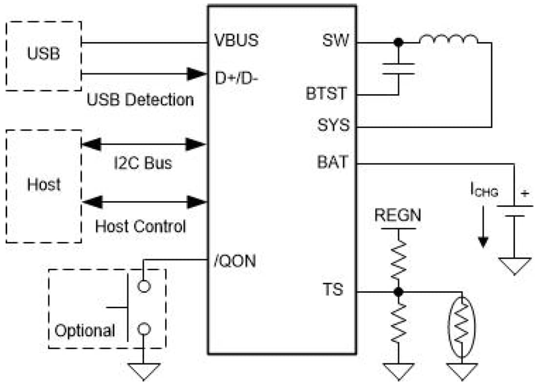 BQ25611D 3.0A 벅 배터리 충전기 - TI | Mouser