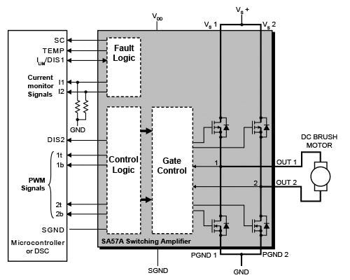 SA57 PWM Amplifier with Integrated Gate Driver - Apex Microtechnology | Mouser