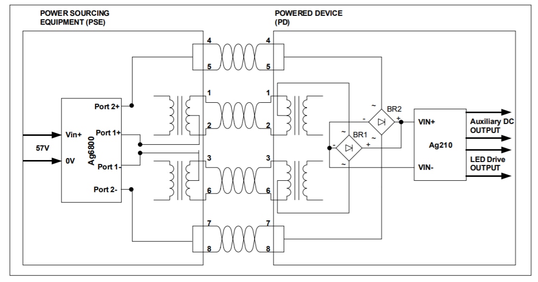 AG210 PoE-LED Driver - Silvertel | Mouser