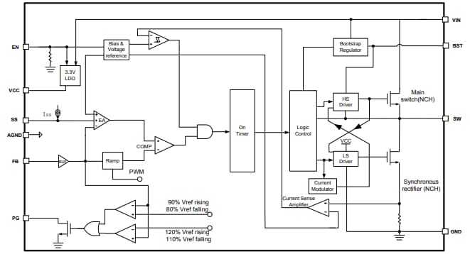 MP8770C Step-Down Converter with Forced CCM - MPS | Mouser