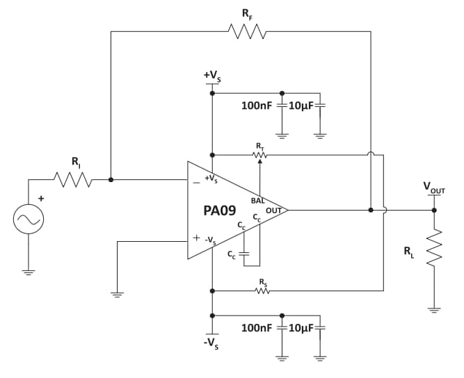 PA09 Power Amplifiers - Apex Microtechnology | Mouser