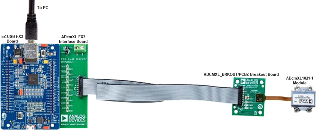 EVAL-ADCM-1 평가 키트 - ADI | Mouser