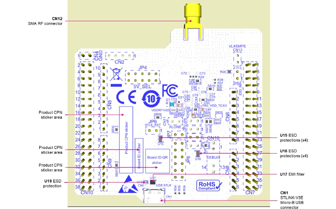STM32WL Nucleo-64 보드(NUCLEO-WL55JC) - STMicro | Mouser