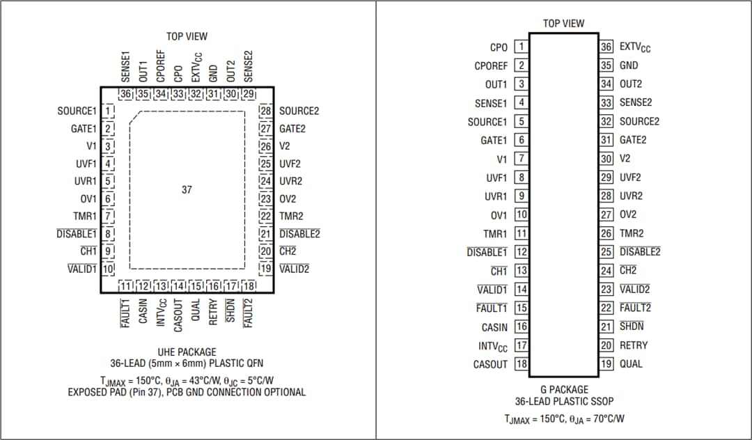 LTC4421 Prioritized PowerPath™ 컨트롤러 - ADI | Mouser
