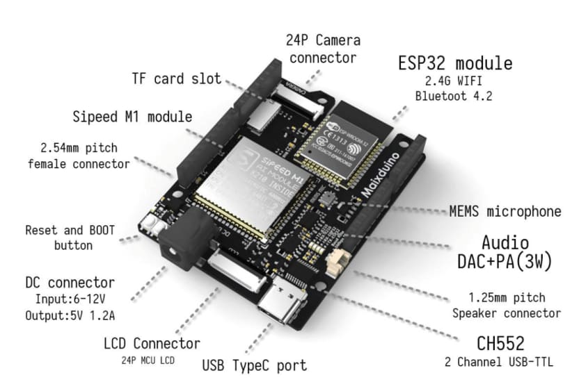 Maixduino Ai+IOT K210 ESP32 Development Kit - DFRobot | Mouser