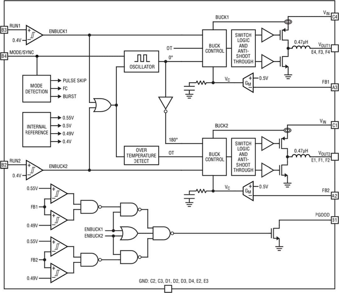LTM4691 DC-DC µModule Regulator - ADI | Mouser