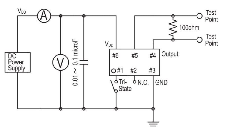 ECX2-LMV SMD MultiVolt™ LVDS Crystal Oscillators - ECS | Mouser