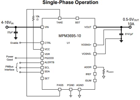 MPM3695GMQ-10 Power Module - MPS | Mouser