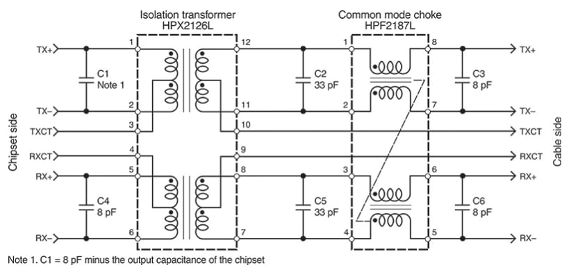 PoE(Power over Ethernet)용 자기 소자 안내 - Coilcraft | Mouser