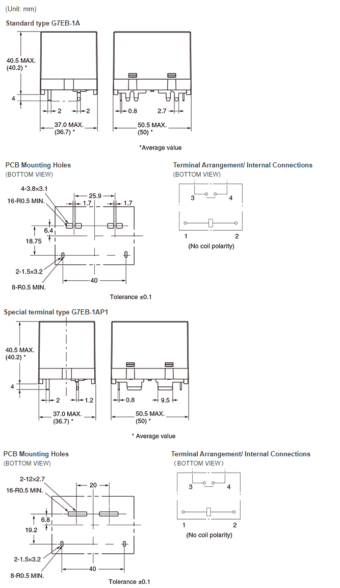 G7EB 150 A 휴대용 PCB 전력 계전기 - Omron Electronics | Mouser