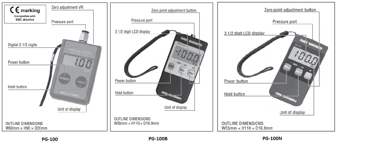 PG-100 휴대용 디지털 압력계 - Nidec Components | Mouser