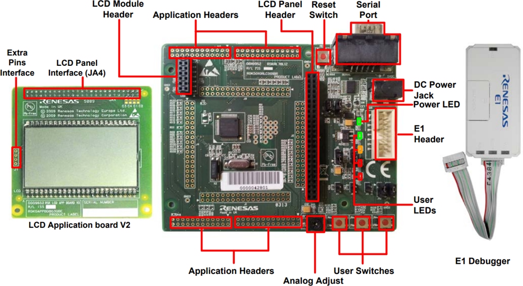 RL78/L12 용 스타터 키트(e2studio 포함) - Renesas | Mouser