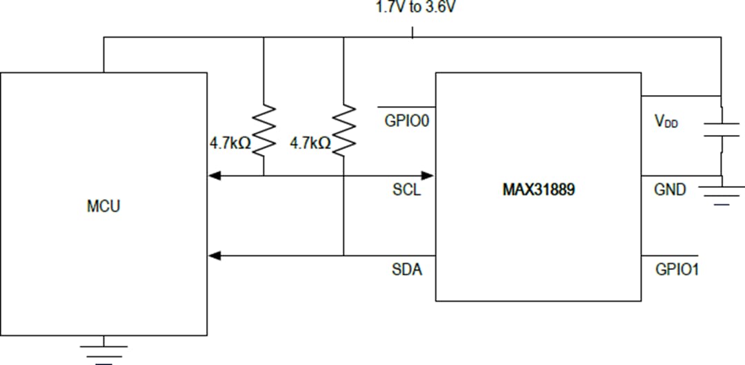 MAX31889 I2C 온도 센서 - ADI | Mouser