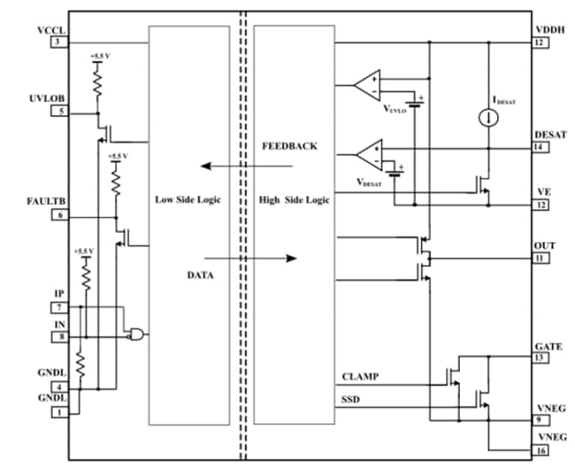 SA6880-S 1200V IGBT Gate Driver - Solantro | Mouser