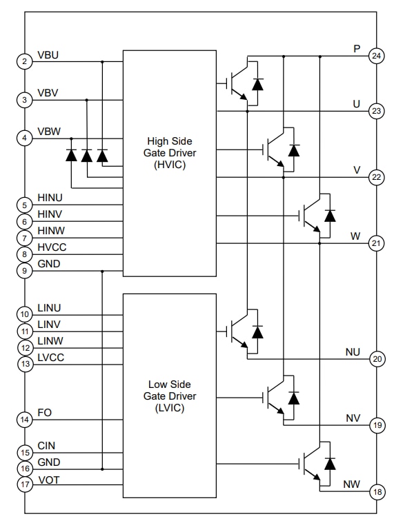 BM6337x/BM6357x IGBT IPM(Intelligent Power Module) - ROHM | Mouser