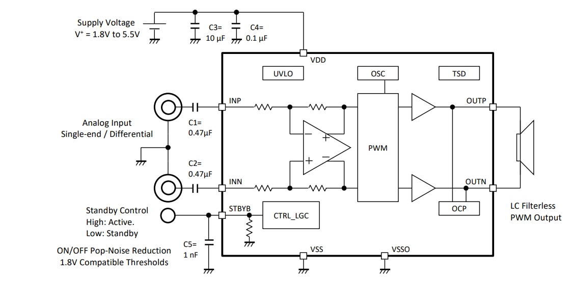 NJU8759A Filterless Class-D Amplifier - Nisshinbo | Mouser