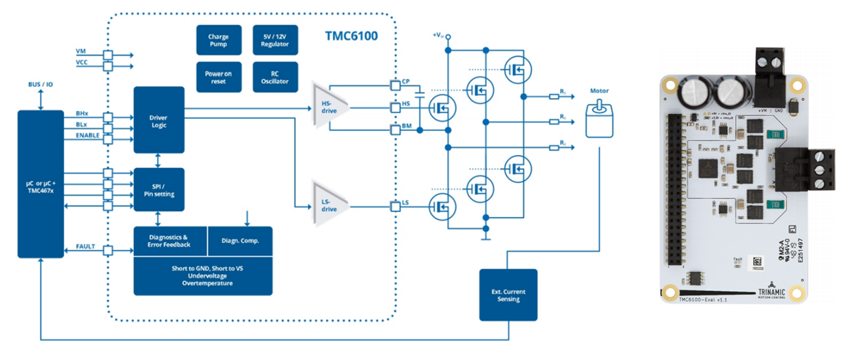 TMC4671/TMC6100 개발 도구 - ADI Trinamic | Mouser