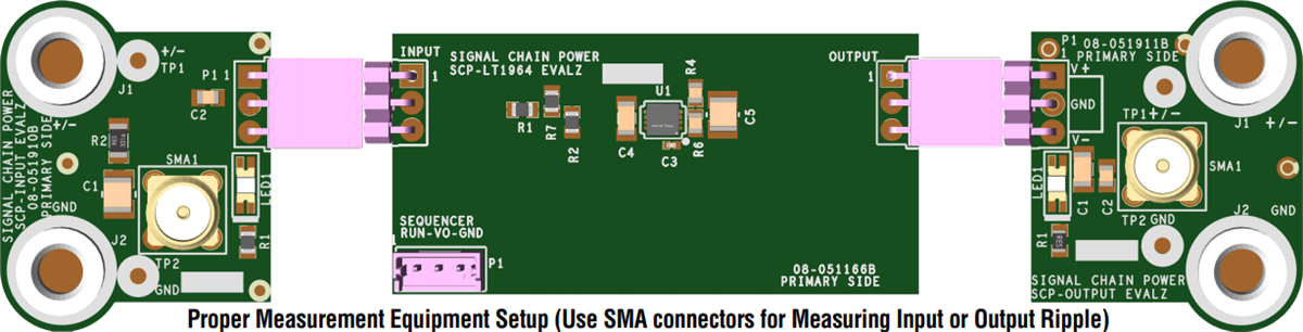 SCP-LT1964-EVALZ Signal Chain Eval Board - ADI | Mouser