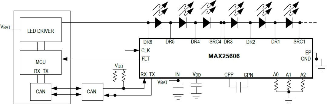 LED 조명용 MAX25606 6 스위치 매트릭스 관리자 - Analog Devices / Maxim Integrated ...